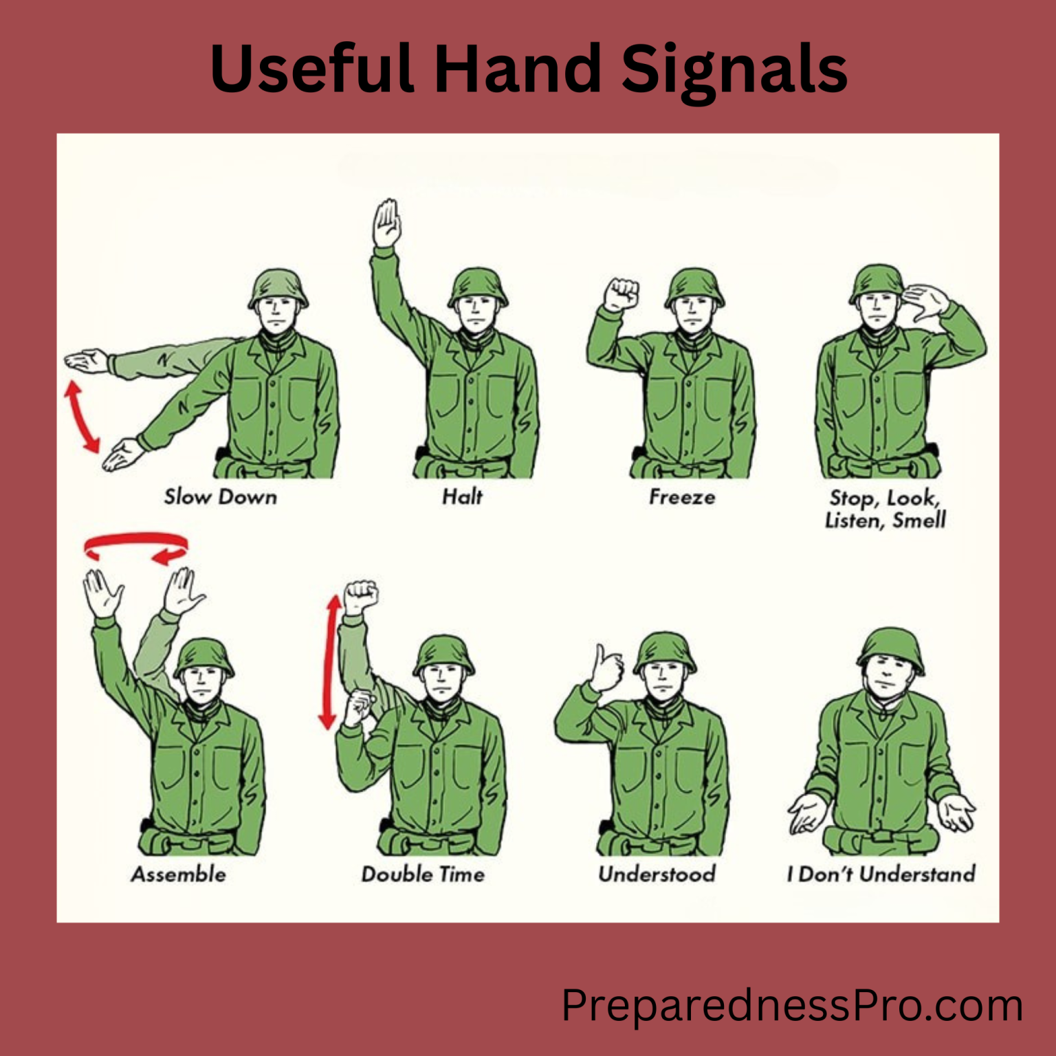 The 5 Silent Signals Every American Should Know - Preparedness Pro